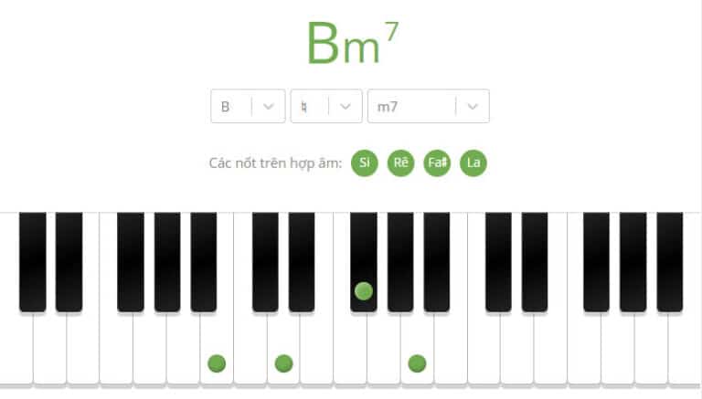 Hợp Âm Bm7 Piano - Chi Tiết Và Ứng Dụng